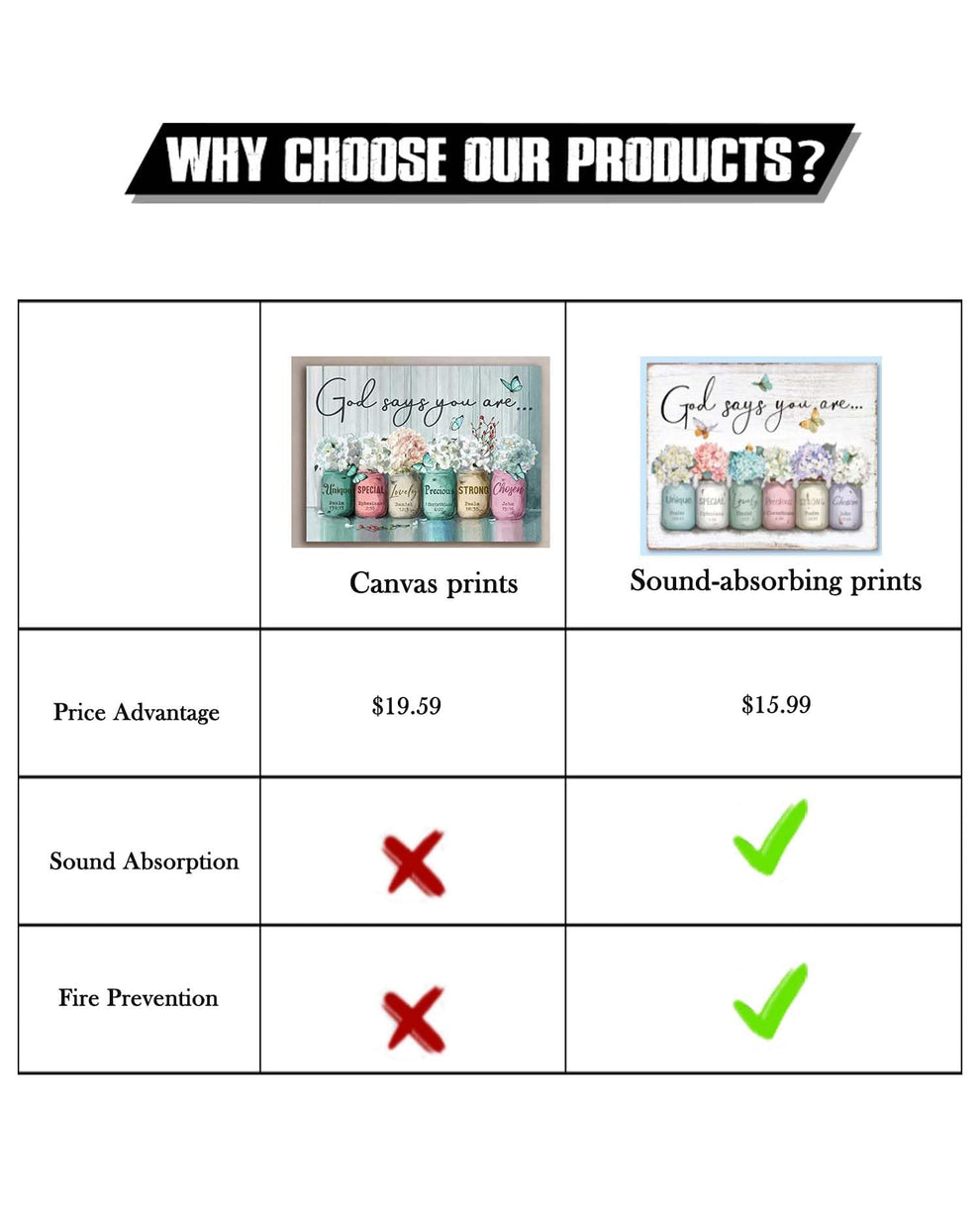 Inspirational Bible Verse Wall Art: God Says You Are Wall Sayings Flow ...